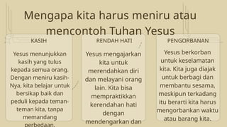 Semakin serupa dengan Yesus Kristus Filipi 2 Ayat 5-11 | PPTX