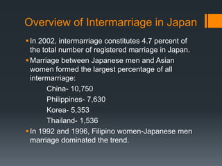 Filipina japanese intermarriages f | PPT