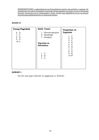 FILIPINO-11_Q1_Mod4. Gas Strand Reviewer | PDF