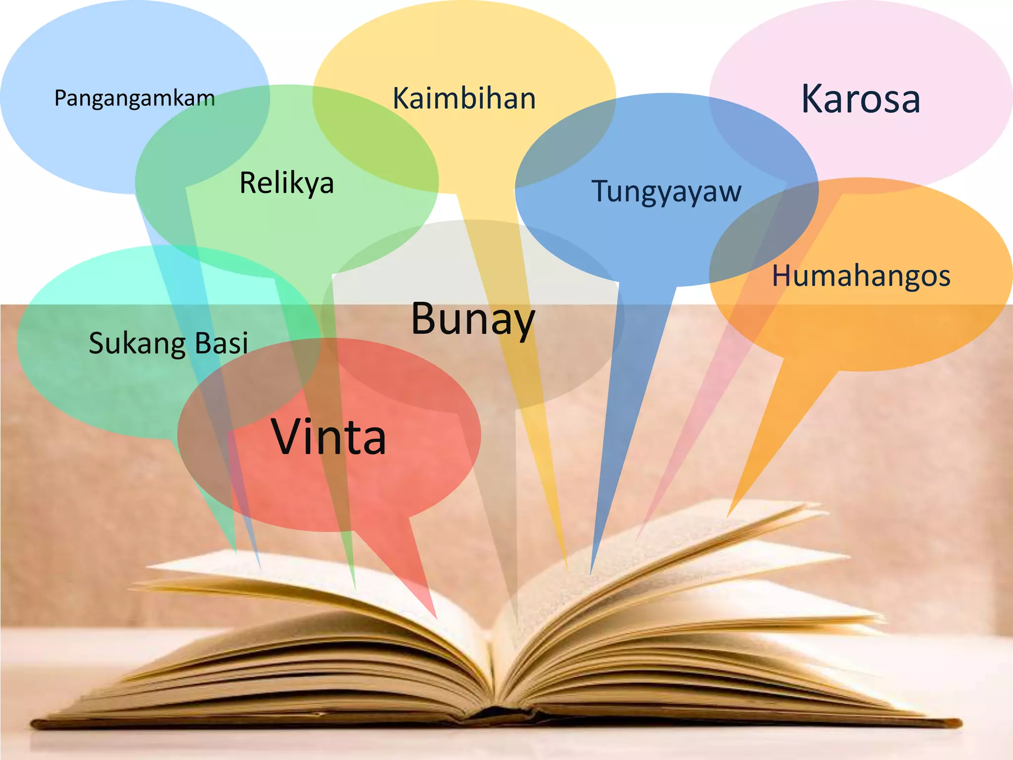 FilipinoPAGBIBIGAY KAHULUGAN SA PAG-BASA | PPTX