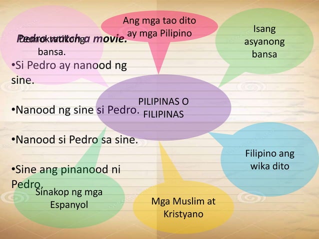FilipinoPAGBIBIGAY KAHULUGAN SA PAG-BASA | PPTX