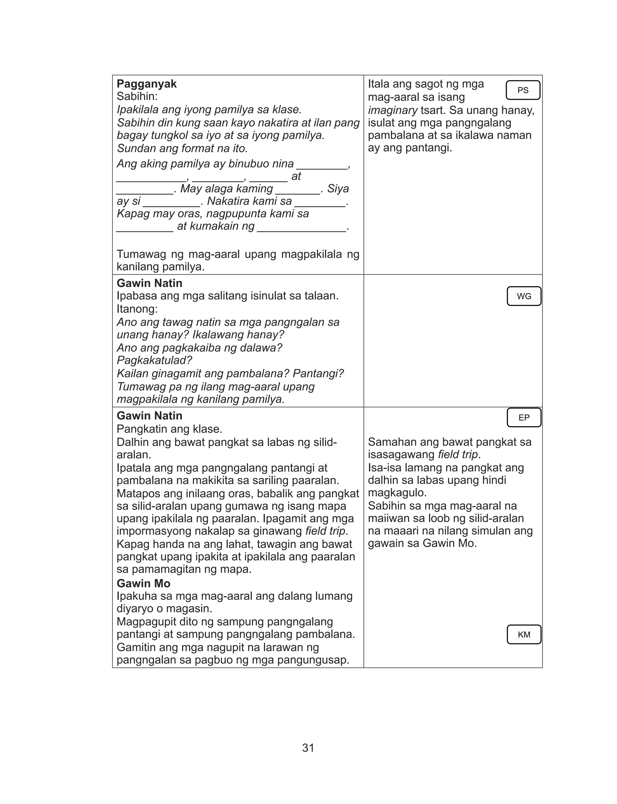 K TO 12 GRADE 4 TEACHER’S GUIDE IN FILIPINO (Q1-Q4) | PDF