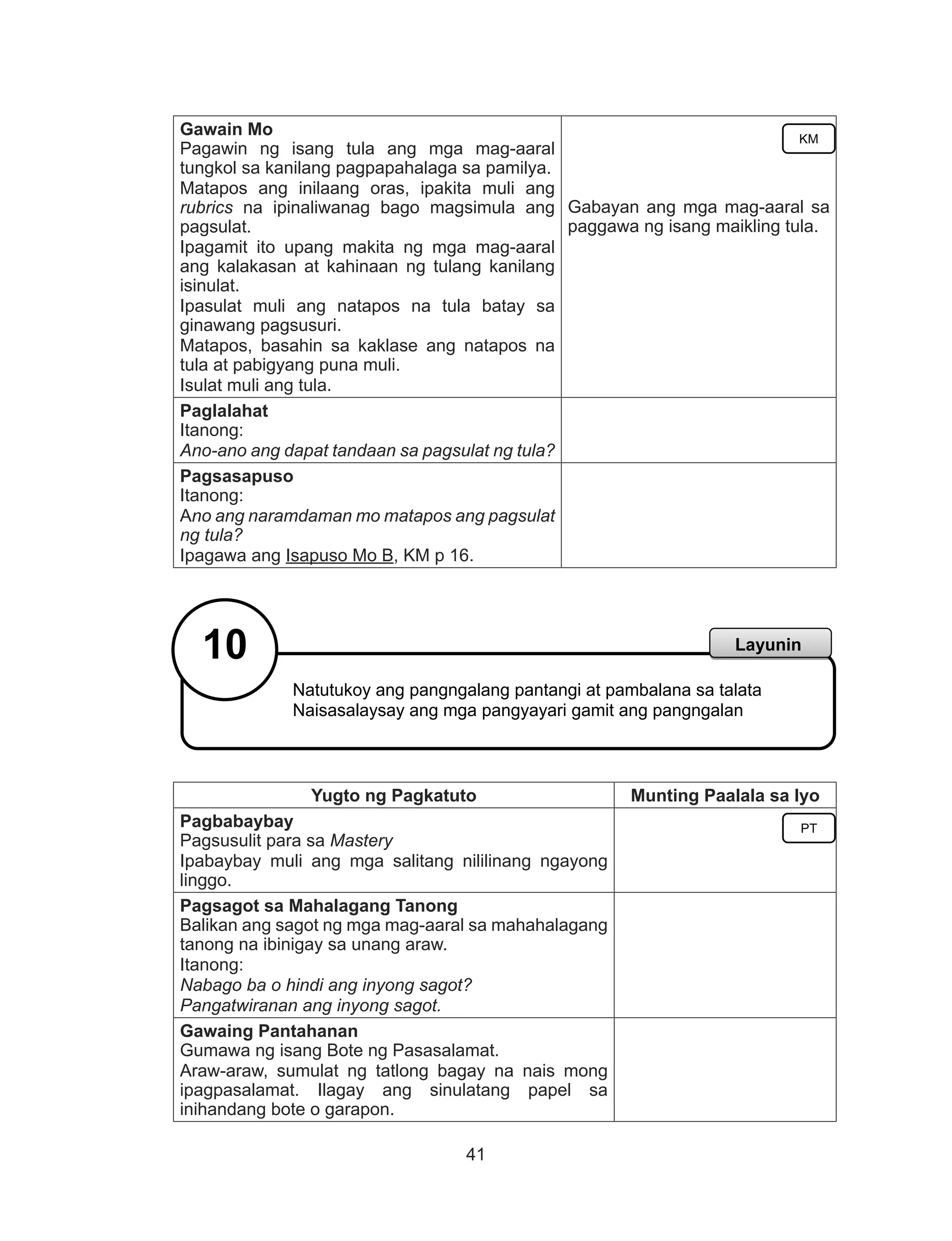 K TO 12 GRADE 4 TEACHER’S GUIDE IN FILIPINO (Q1-Q4) | PDF