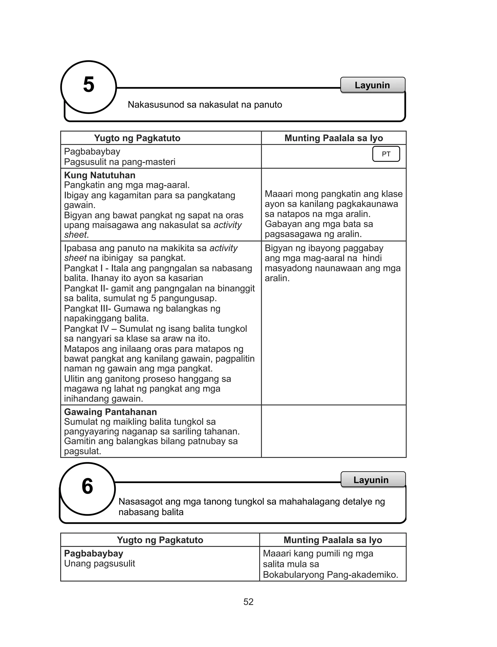 K TO 12 GRADE 4 TEACHER’S GUIDE IN FILIPINO (Q1-Q4) | PDF