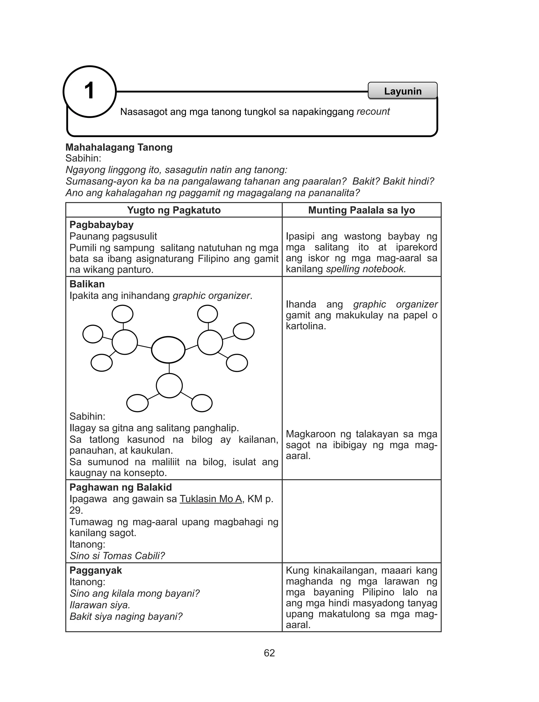 K TO 12 GRADE 4 TEACHER’S GUIDE IN FILIPINO (Q1-Q4) | PDF
