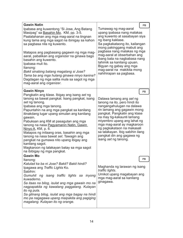 K TO 12 GRADE 4 TEACHER’S GUIDE IN FILIPINO (Q1-Q4) | PDF