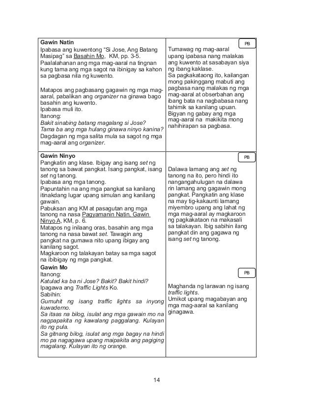 K TO 12 GRADE 4 TEACHER’S GUIDE IN FILIPINO (Q1-Q4)