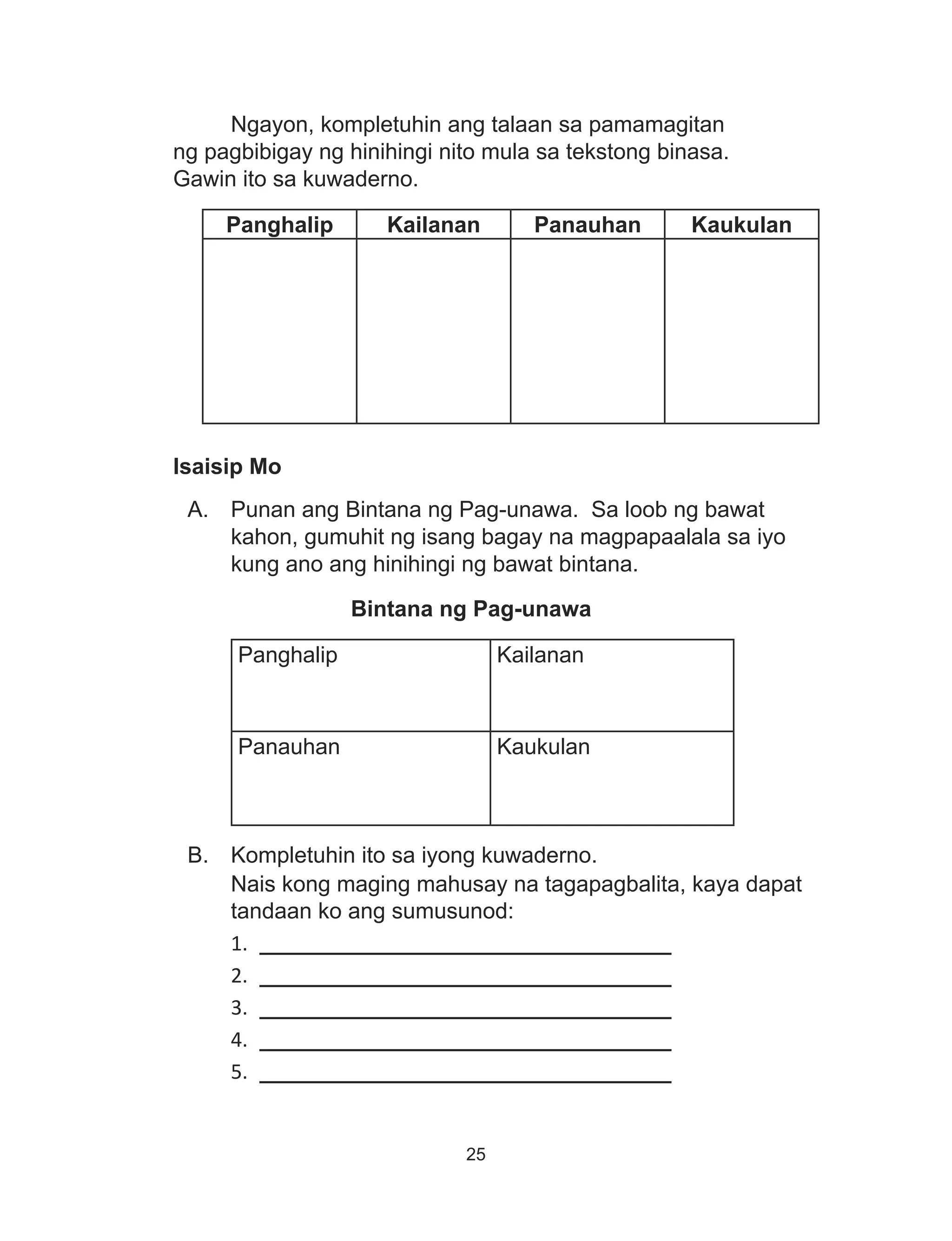 K TO 12 GRADE 4 LEARNER’S MATERIAL IN FILIPINO (Q1-Q4) | PDF