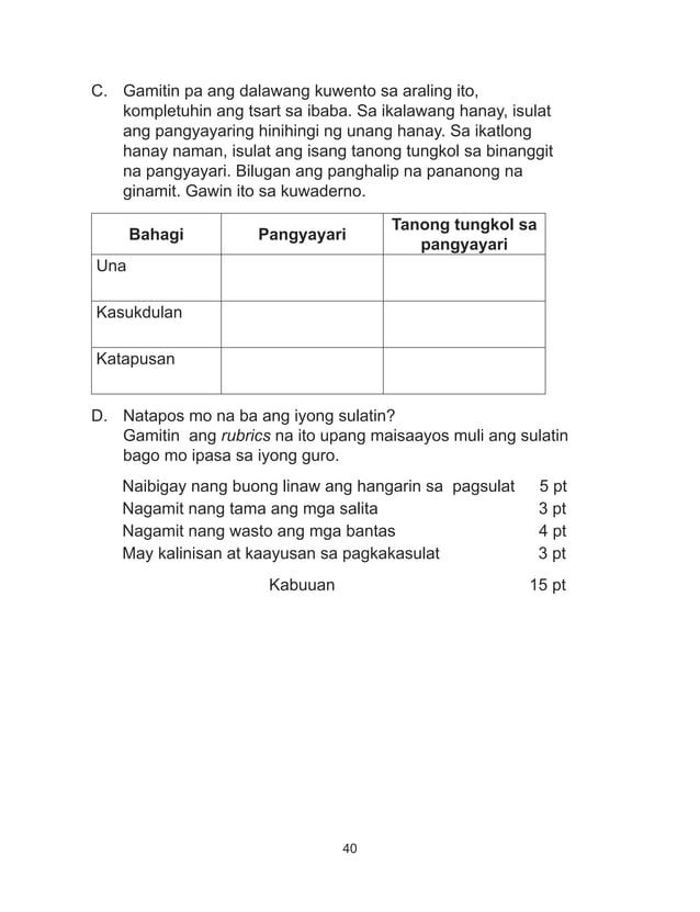 K TO 12 GRADE 4 LEARNER’S MATERIAL IN FILIPINO (Q1-Q4) | PDF