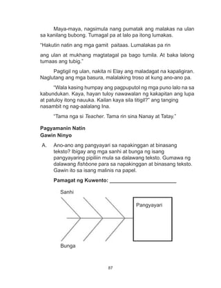 K TO 12 GRADE 4 LEARNER’S MATERIAL IN FILIPINO (Q1-Q4) | PDF