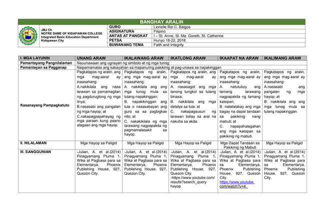 Filipino Lesson Plan | PPT