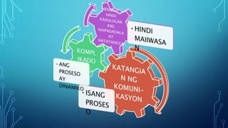 Filipino - Komunikasyon | PPTX