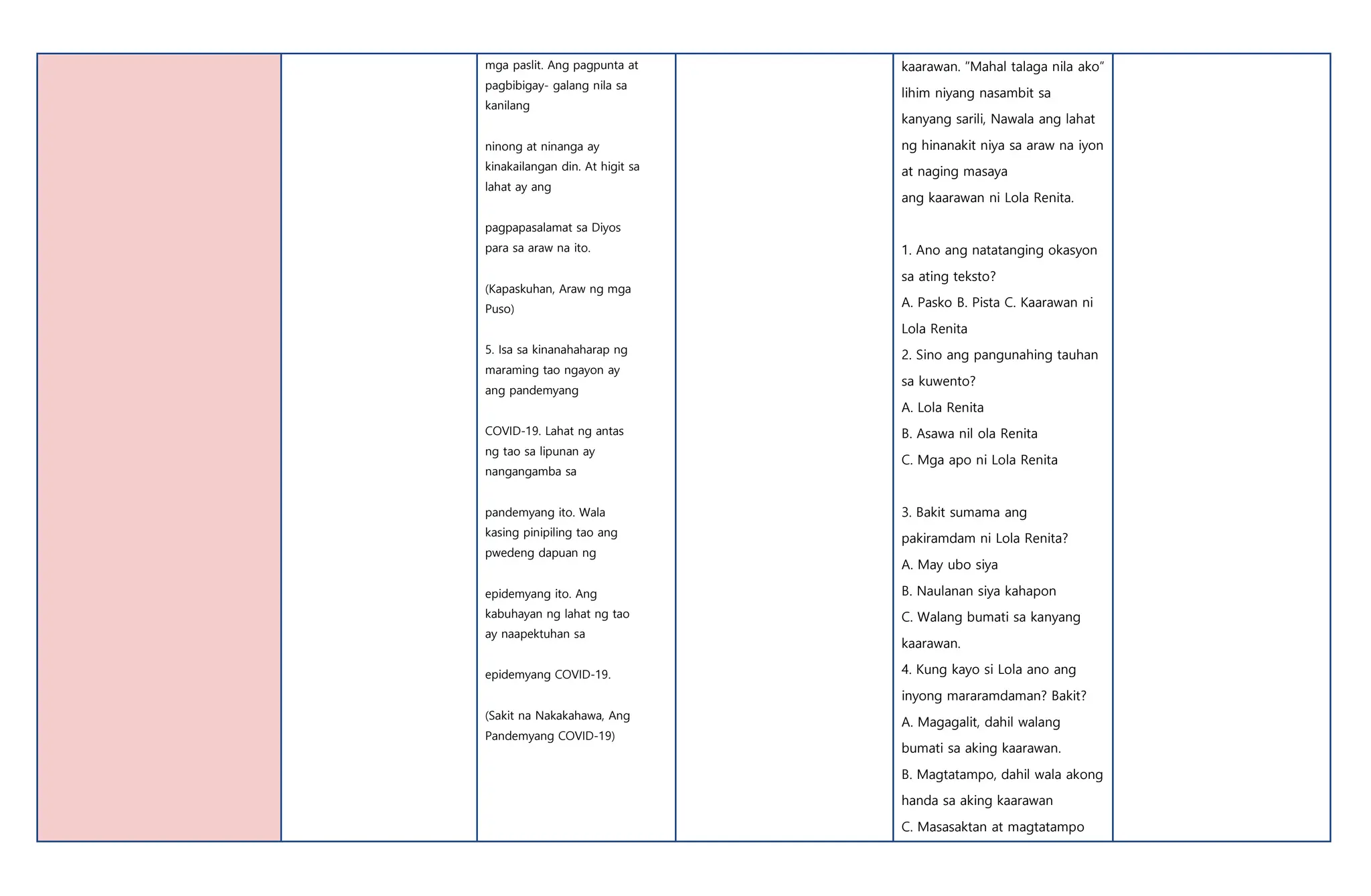 FILIPINO .docx/ DLL IN FILIPINO ......... | DOCX