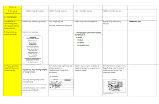 FILIPINO quarter two Week three .docx