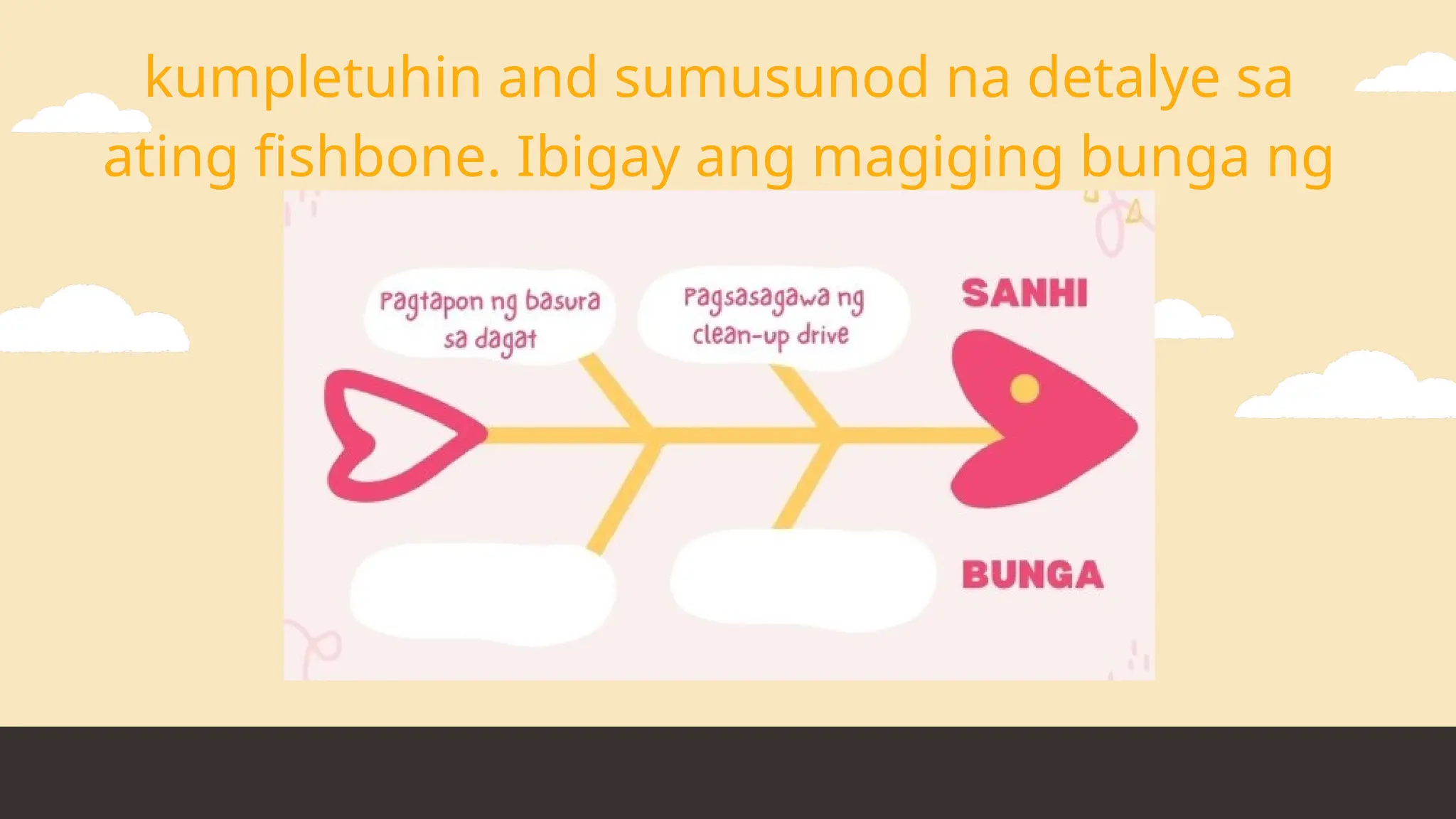 Filipino - Mga bahagi ng Pahayagan ng isang Dyaryo | PPTX