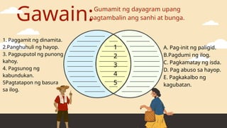 Filipino - Mga bahagi ng Pahayagan ng isang Dyaryo | PPTX
