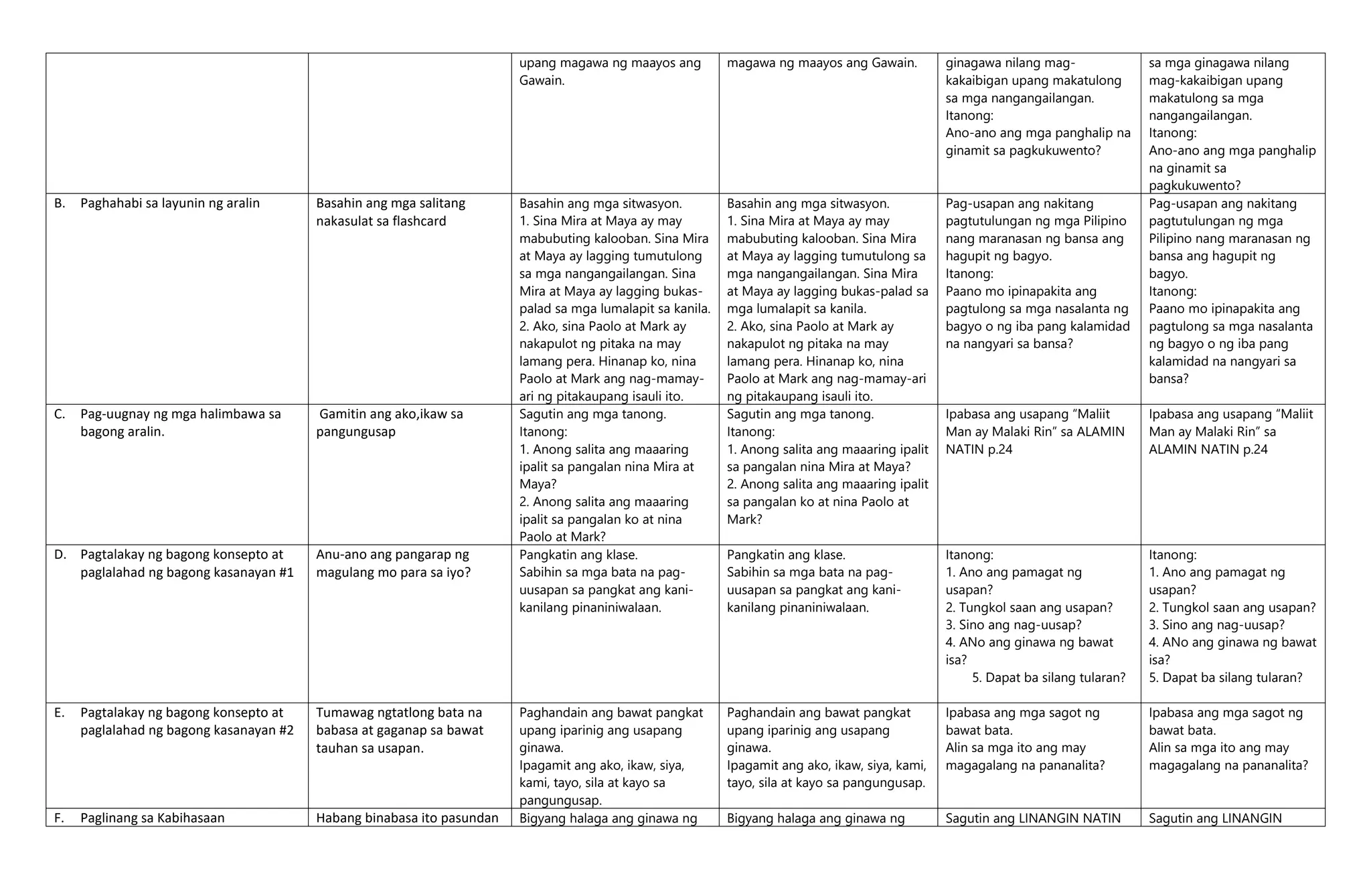 FILIPINO-3_Q1_W7-DLL.docx