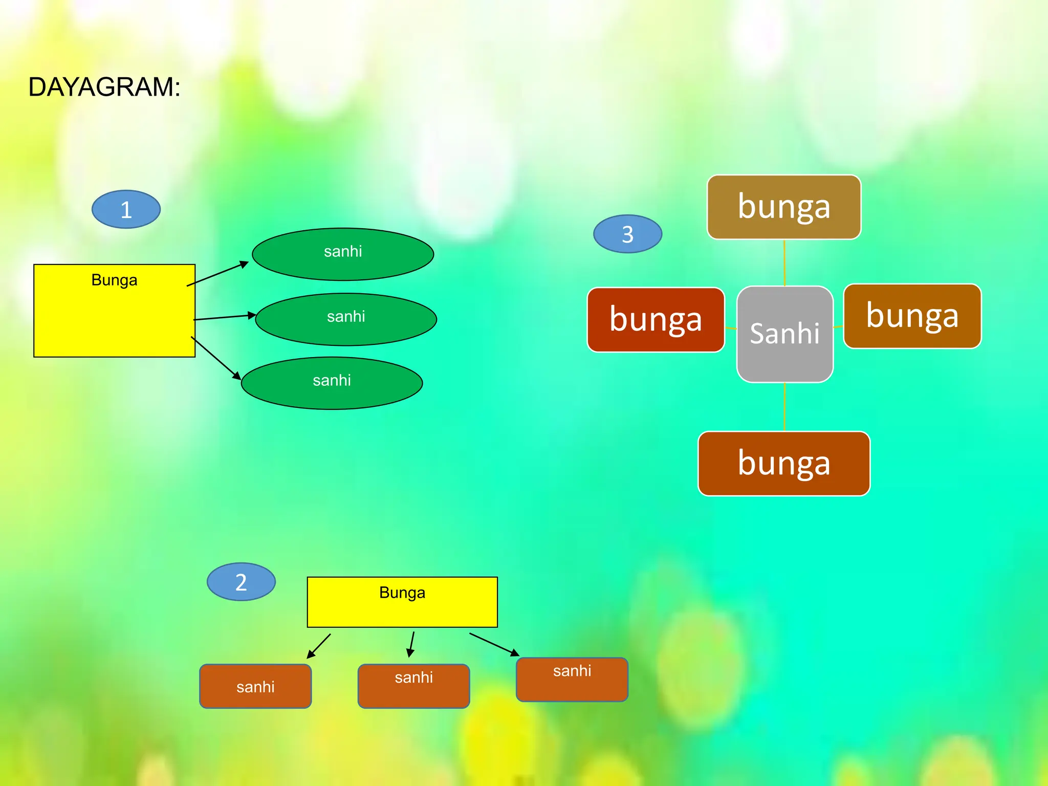 Filipino-COTUgnayang-Sanhi-at-Bunga.pptx