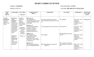 FILIPINO-8-1ST-QUARTER-Curriculum-Map.docx