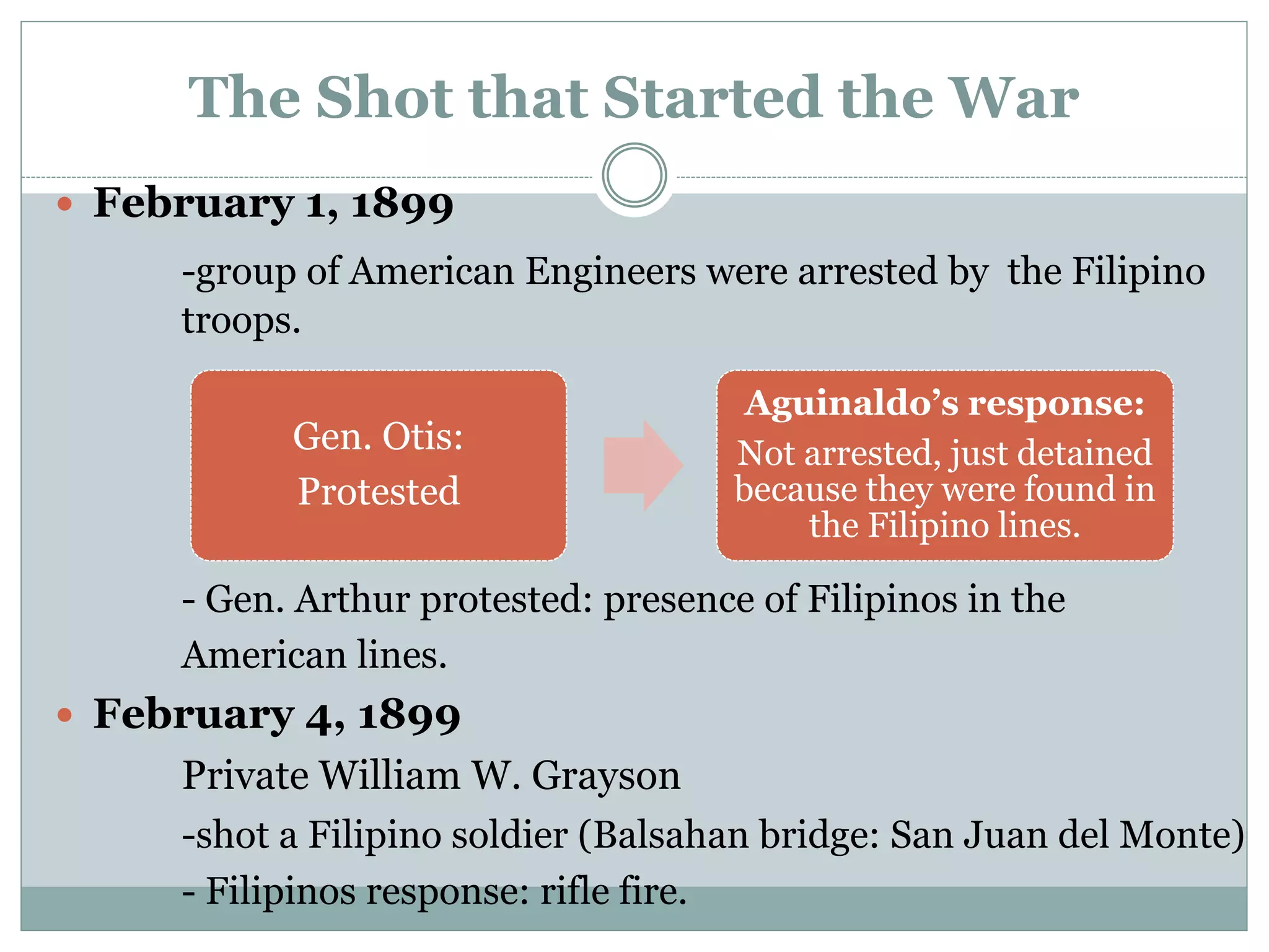 Filipino American WAR | PPTX