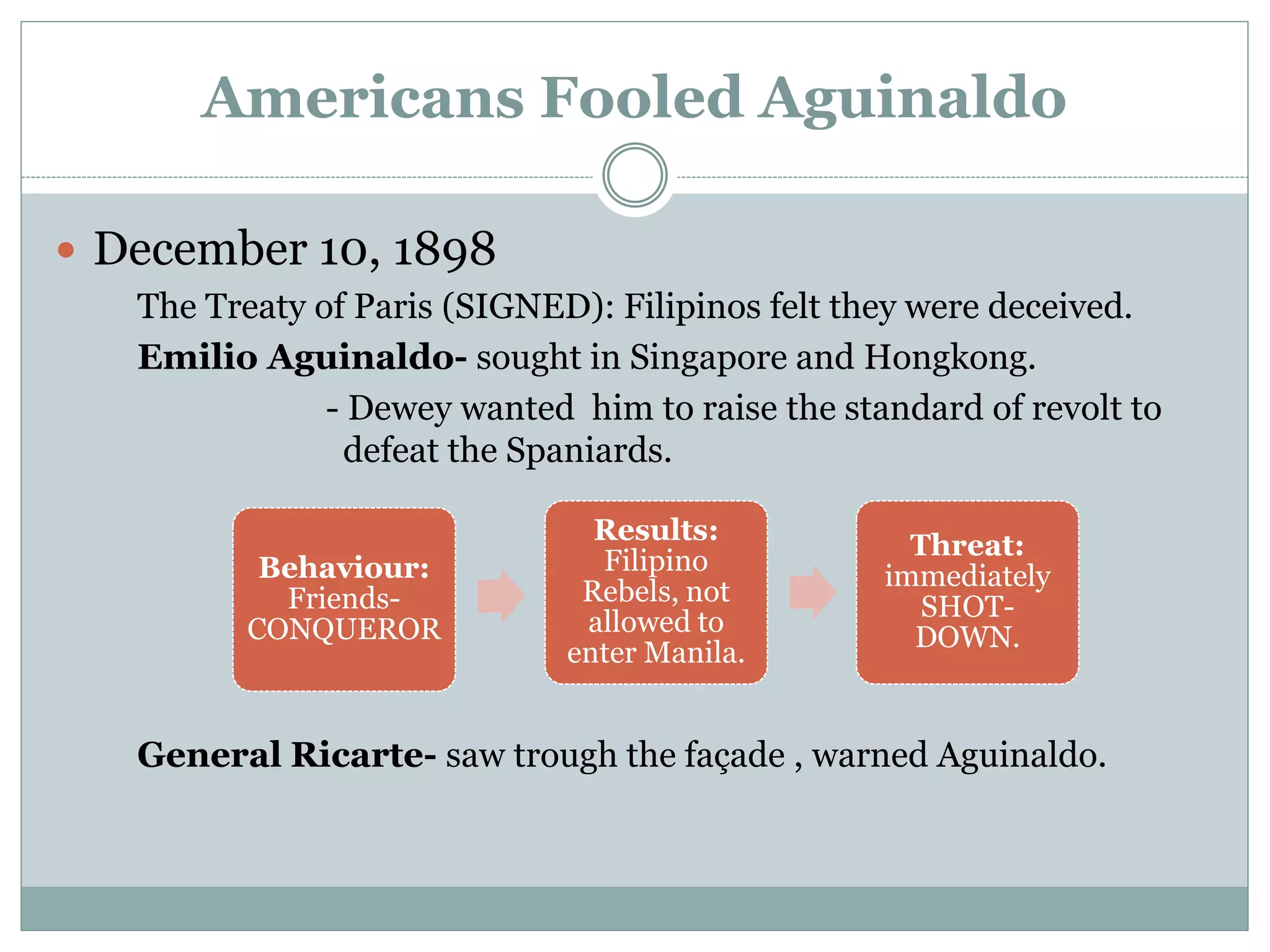 Filipino American WAR | PPTX | Death, Injury, or Military Conflict ...