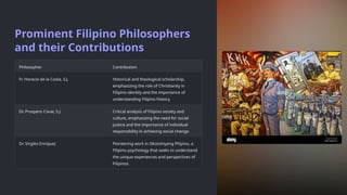Filipino-as-the-Lover-of-Wisdom.powerpoint | PPTX