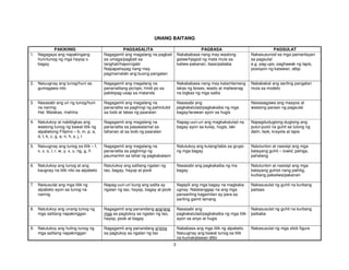 Filipino Elementary Bec, PELC Filipino | PDF