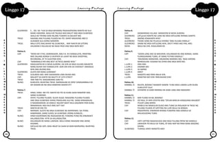 Filipino Grade 7 MODULE | PDF