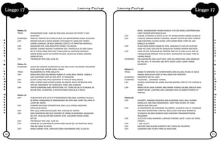 Filipino Grade 7 MODULE | PDF