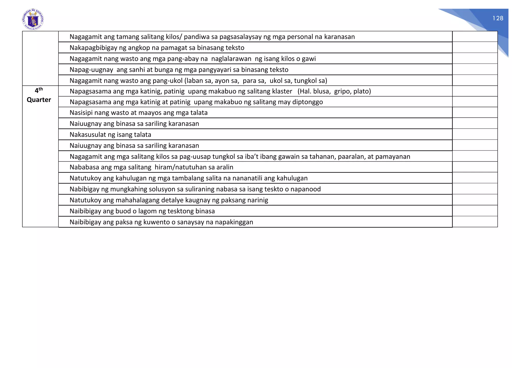 FILIPINO - Most-Essential-Learning-Competencies-Matrix.pdf