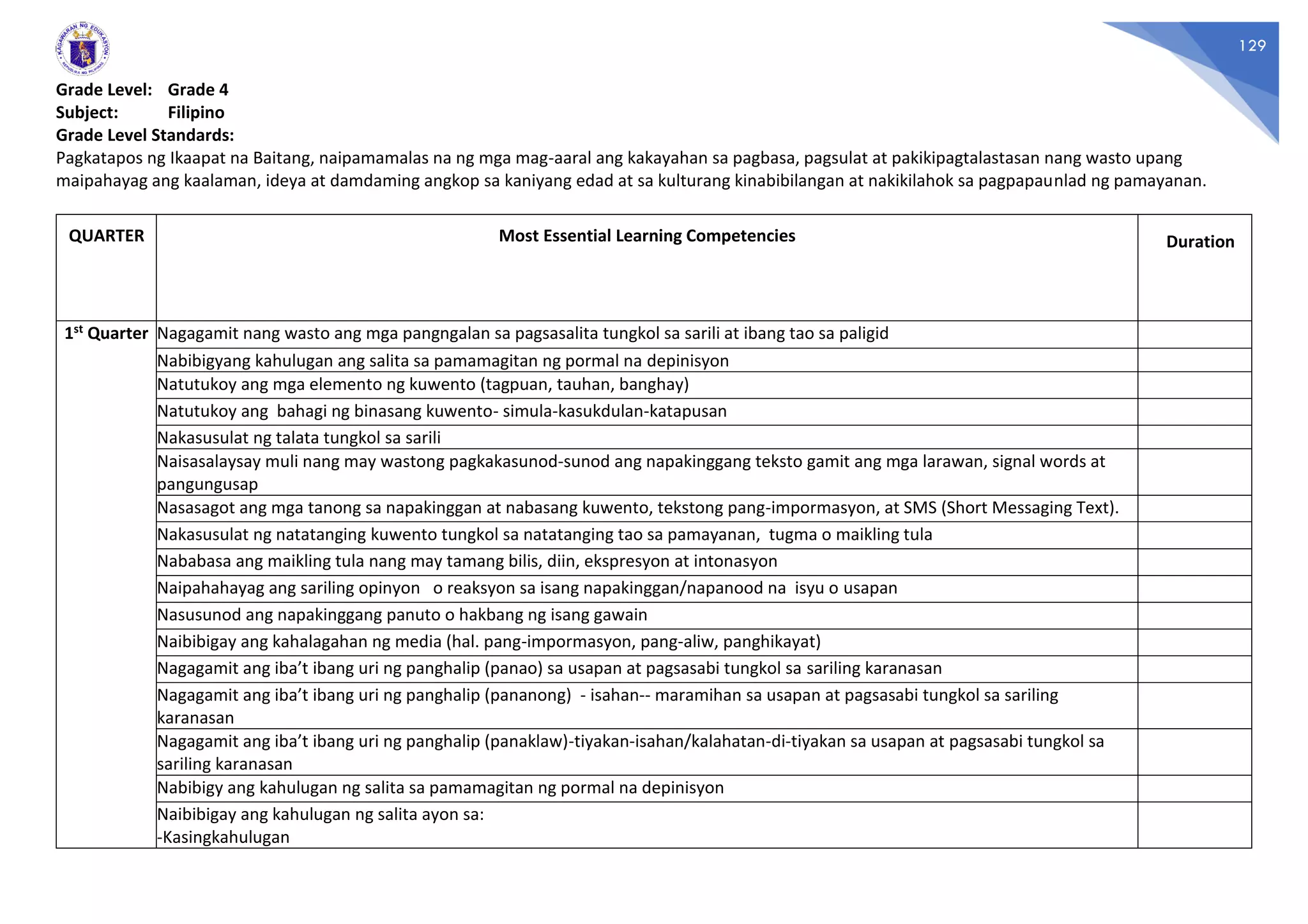 FILIPINO - Most-Essential-Learning-Competencies-Matrix.pdf