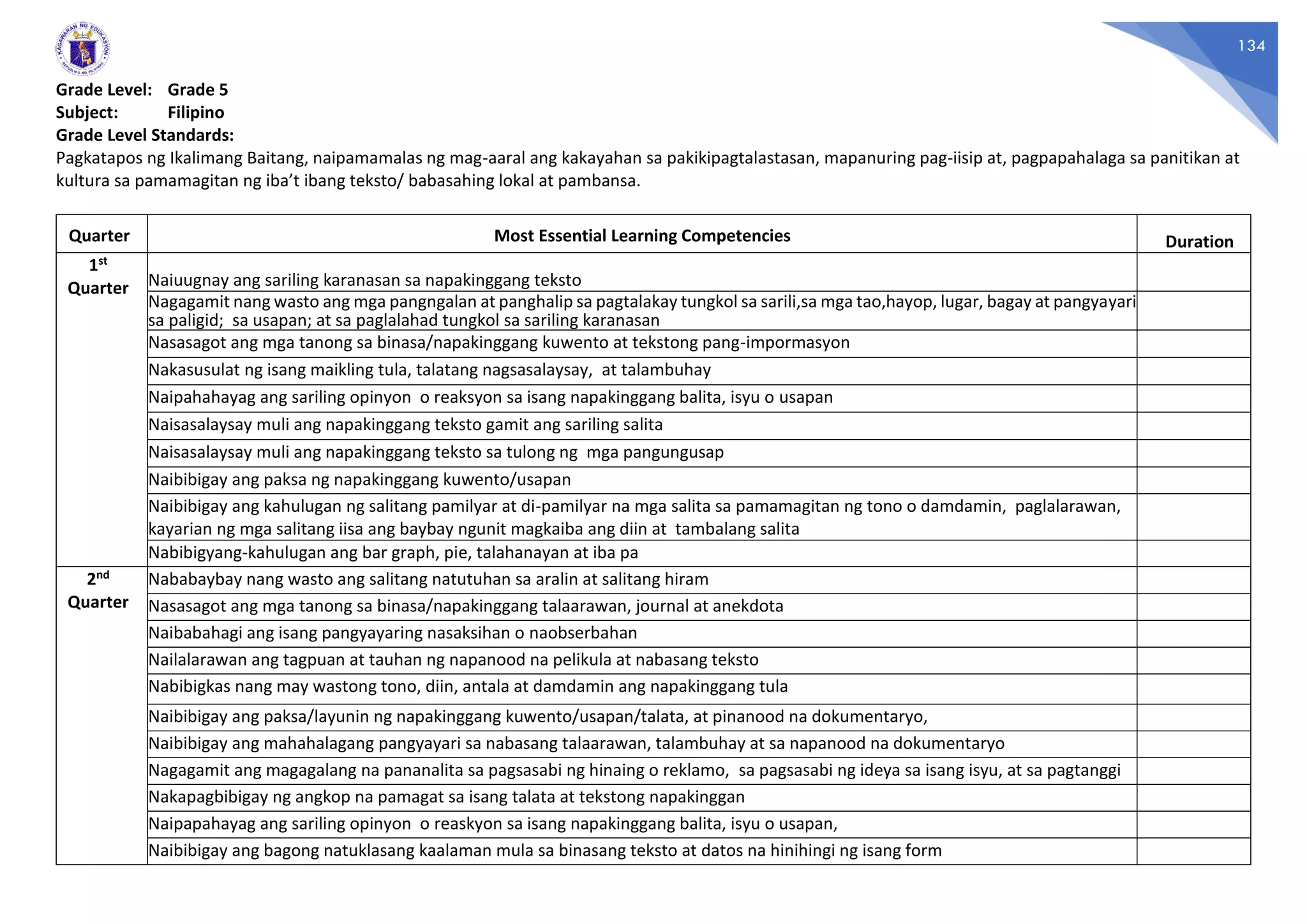 FILIPINO - Most-Essential-Learning-Competencies-Matrix.pdf