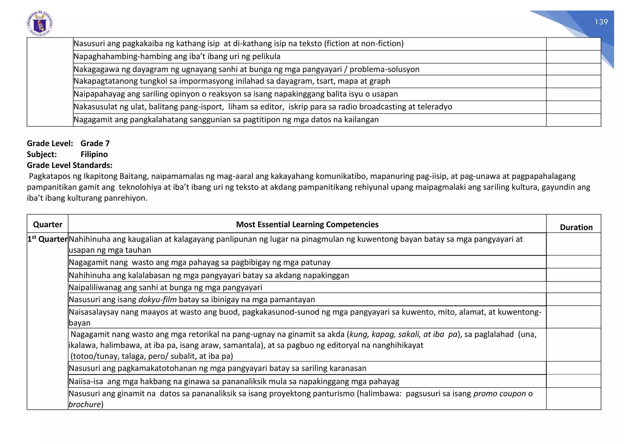 FILIPINO - Most-Essential-Learning-Competencies-Matrix.pdf
