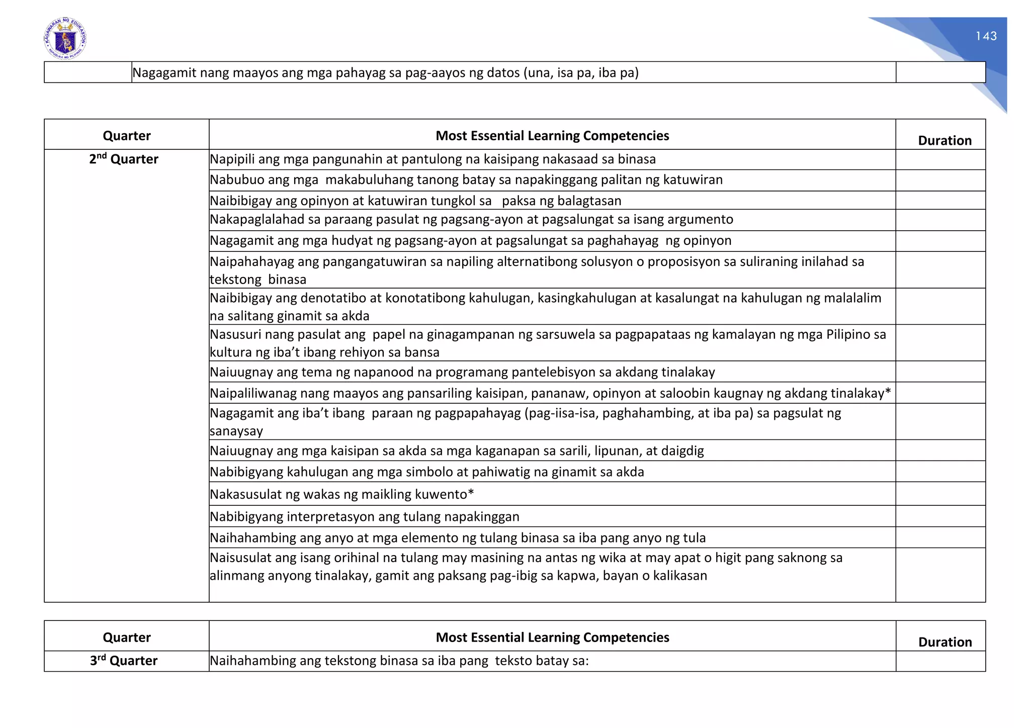FILIPINO - Most-Essential-Learning-Competencies-Matrix.pdf