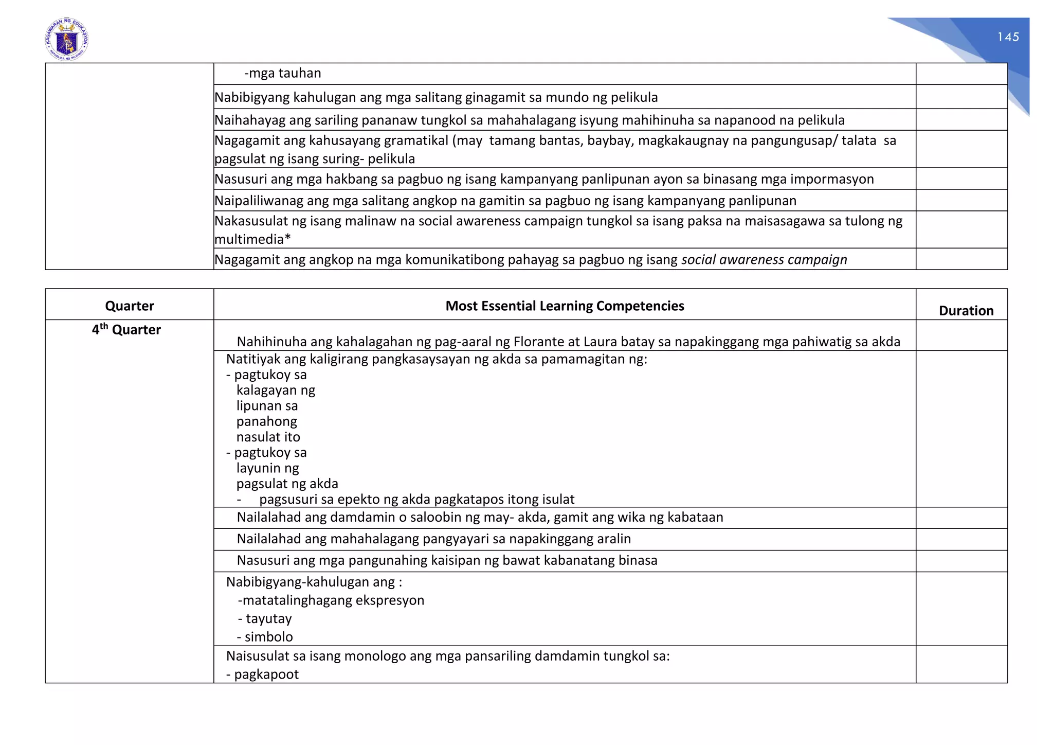 FILIPINO - Most-Essential-Learning-Competencies-Matrix.pdf