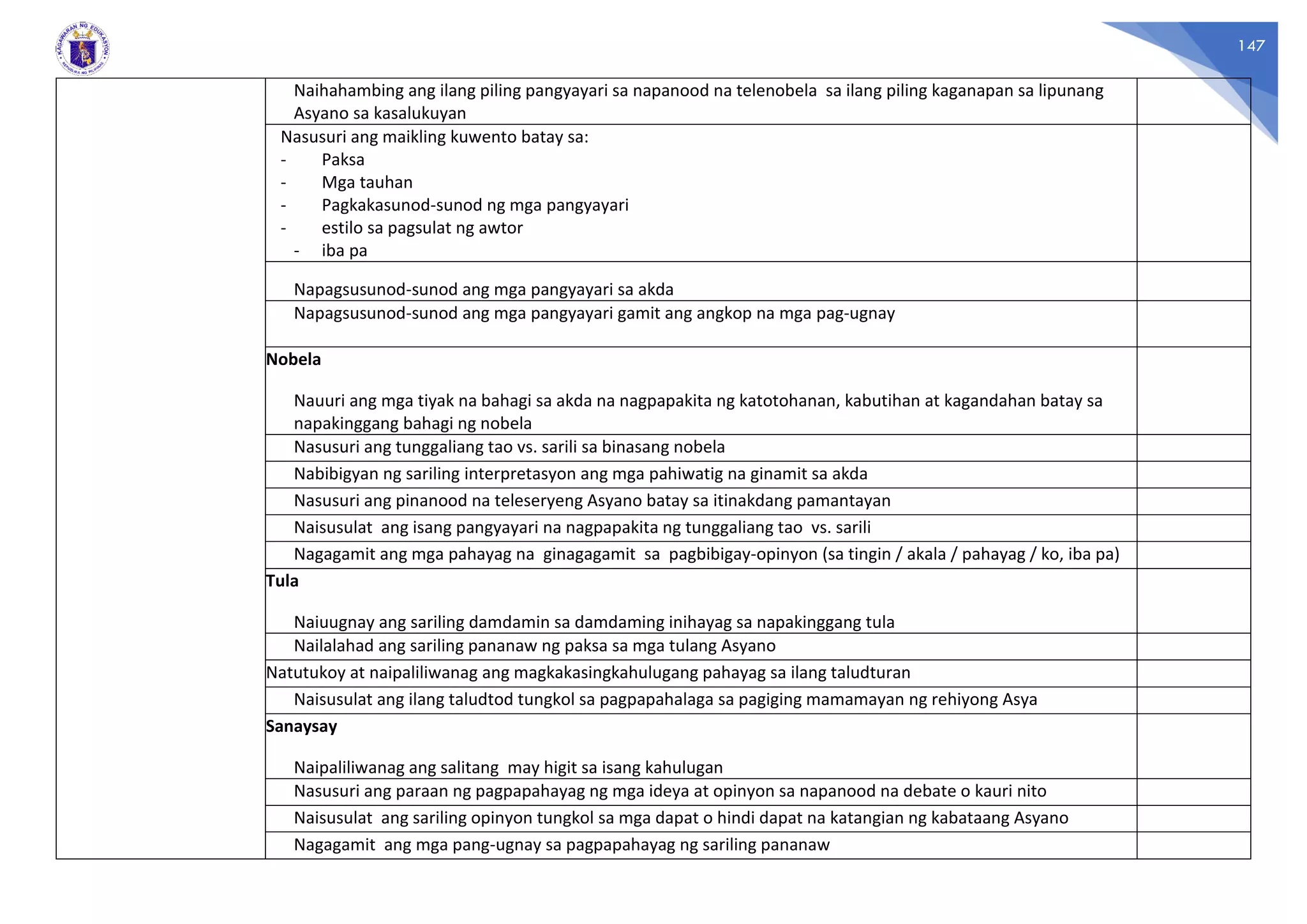 FILIPINO - Most-Essential-Learning-Competencies-Matrix.pdf