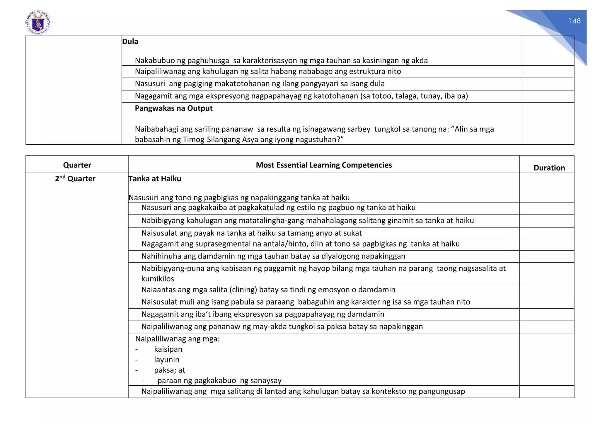 FILIPINO - Most-Essential-Learning-Competencies-Matrix.pdf
