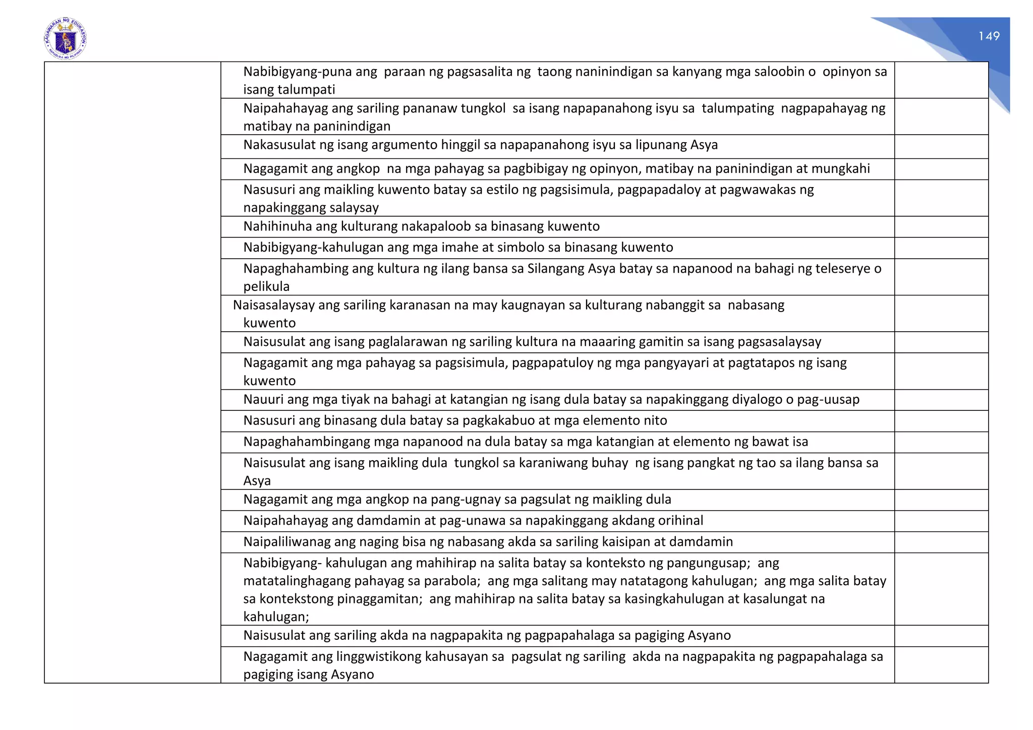 FILIPINO - Most-Essential-Learning-Competencies-Matrix.pdf