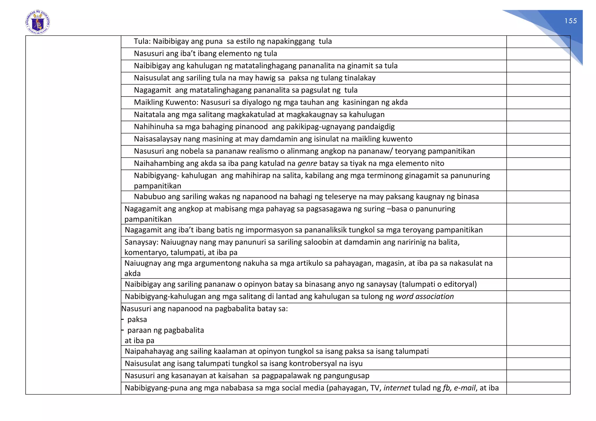 FILIPINO - Most-Essential-Learning-Competencies-Matrix.pdf