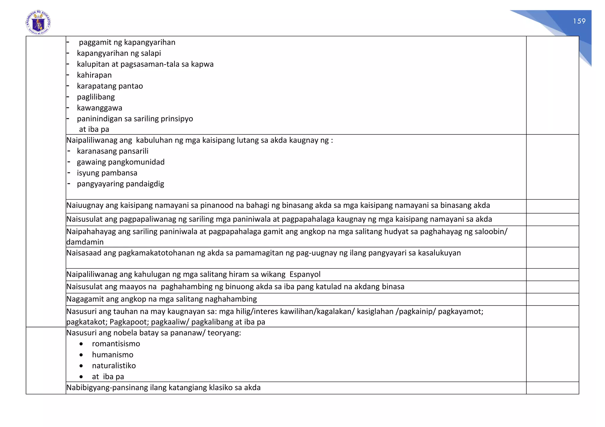 FILIPINO - Most-Essential-Learning-Competencies-Matrix.pdf