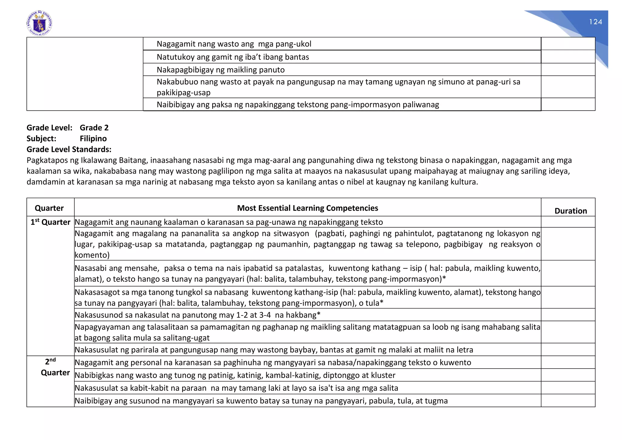 FILIPINO - Most-Essential-Learning-Competencies-Matrix.pdf