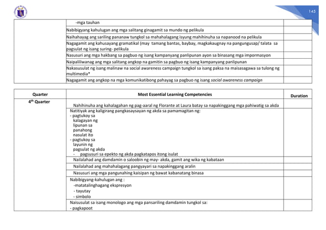 FILIPINO - Most-Essential-Learning-Competencies-Matrix.pdf