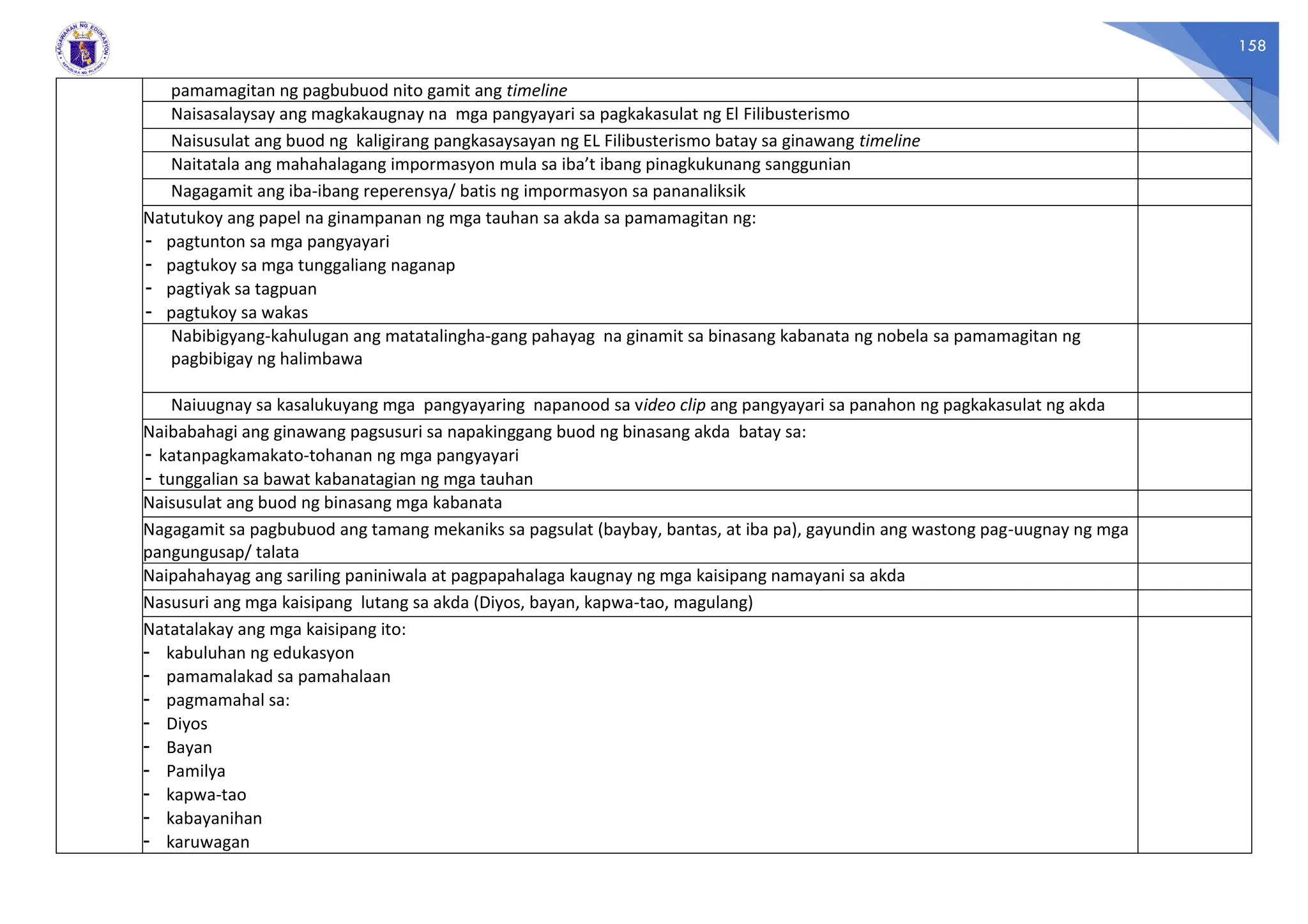 FILIPINO-Most-Essential-Learning-Competencies-Matrix.pdf