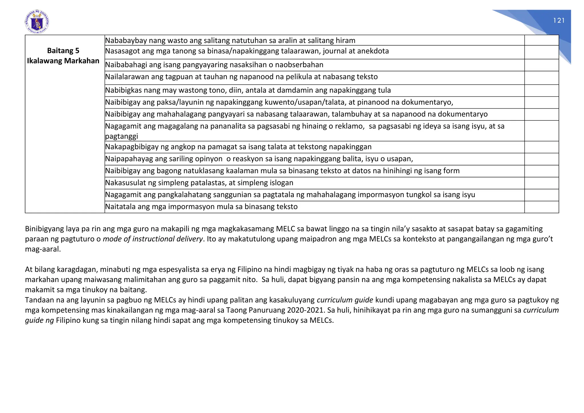 FILIPINO-Most-Essential-Learning-Competencies-Matrix.pdf