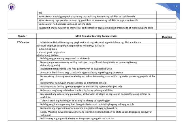 FILIPINO-Most-Essential-Learning-Competencies-Matrix.pdf