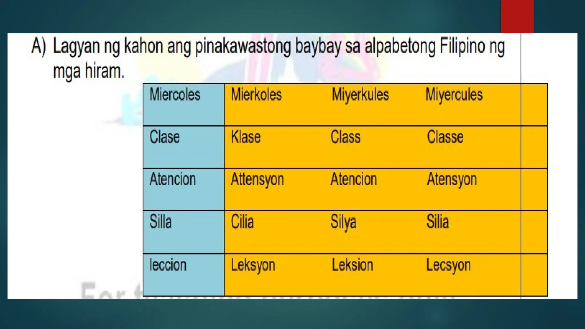 FILIPINO - Pagbabaybay ng Wasto sa mga Salitang Natutuhan sa.pptx