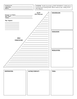 Filipino plot diagram format | PDF