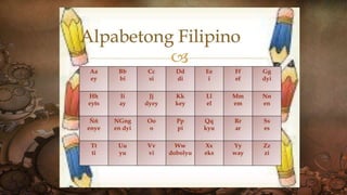 ANO-ANO ANG GRAFEMA AT MGA URI NITO.pptx