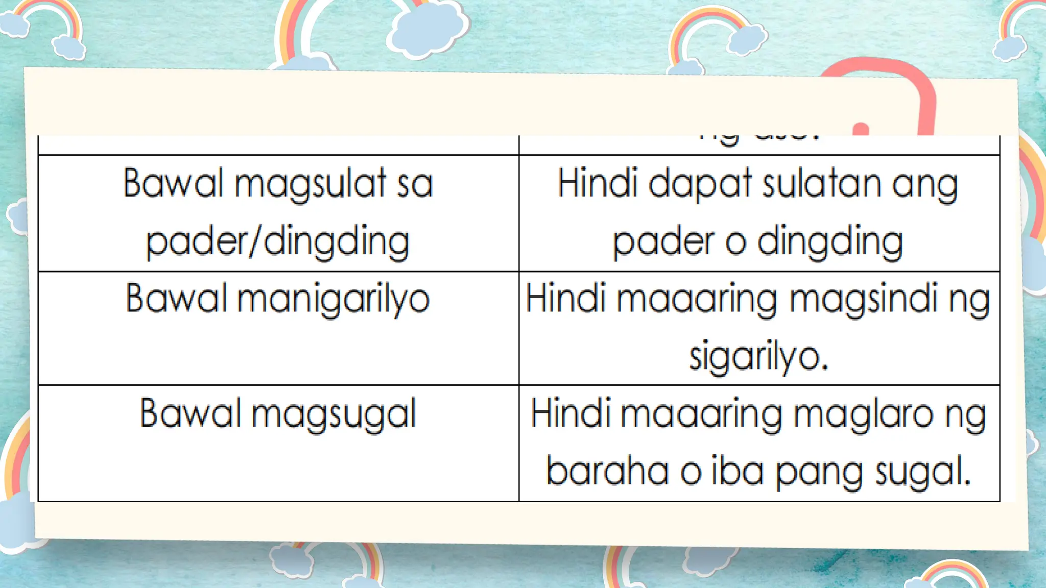 Filipino Grade 2 Quarter 1 Week 3 - Mensahe-Babala at Paalala | PPTX