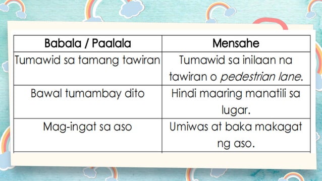 Filipino Grade 2 Quarter 1 Week 3 - Mensahe-Babala at Paalala | PPTX